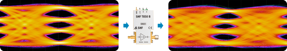 100 GHz Broadband Amplifier | SHF's New Products