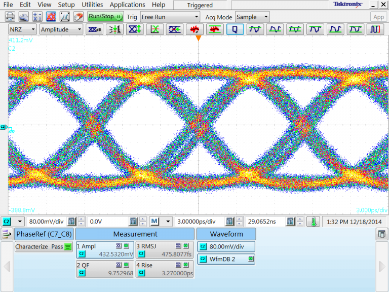 world 1st 100G BERT system