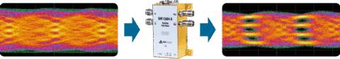 FIR Filter Supporting PAM4 Signals up to 200 Gbps | SHF's New Products