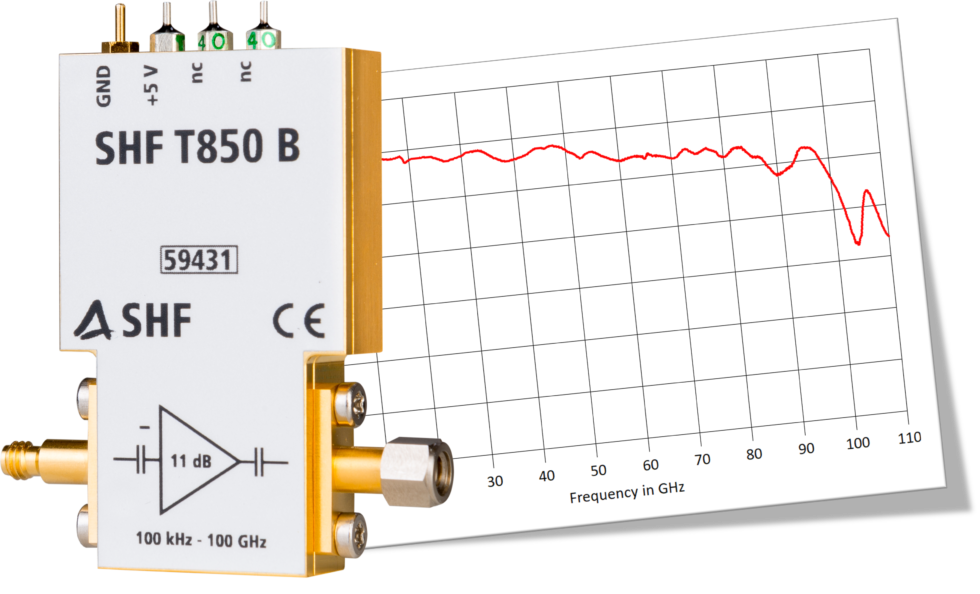 SHF | The bandwidth company | Startpage