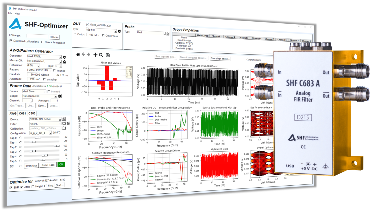 SHF AG - The bandwidth company